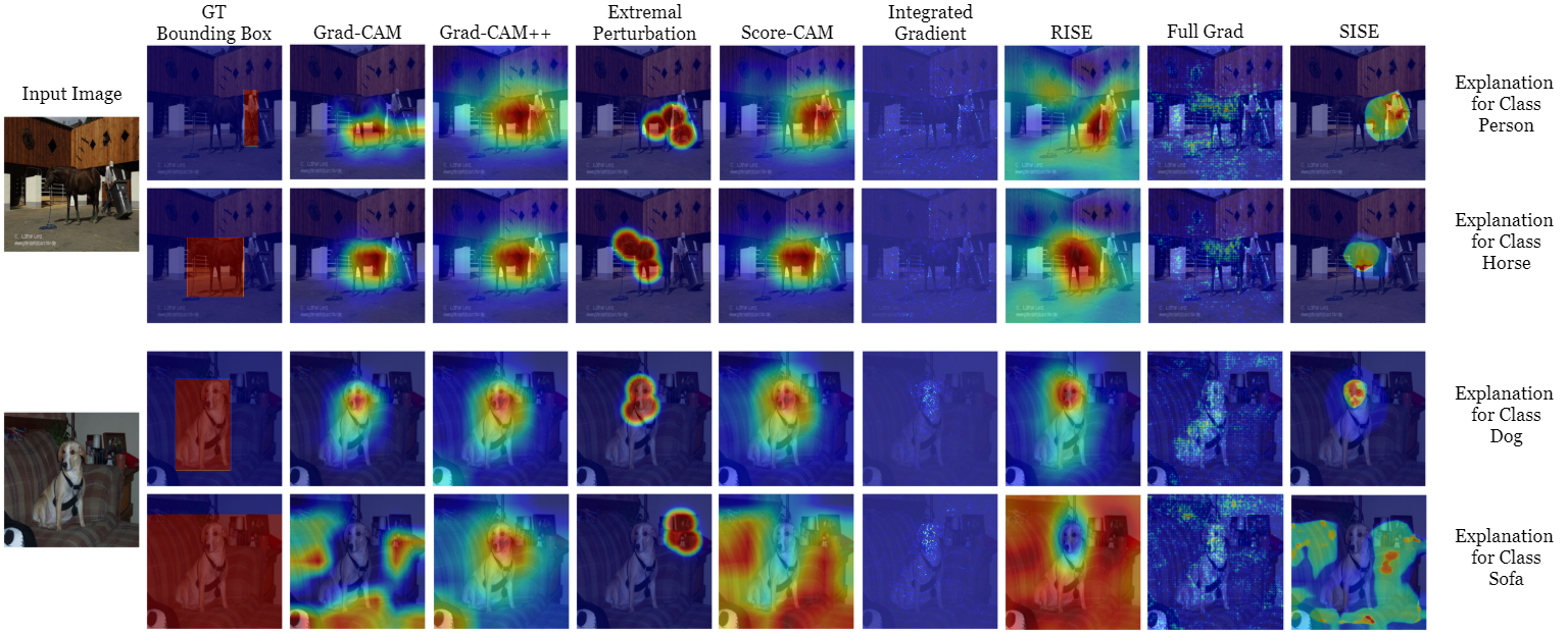New ‘explainable’ artificial intelligence algorithm could lead to ...